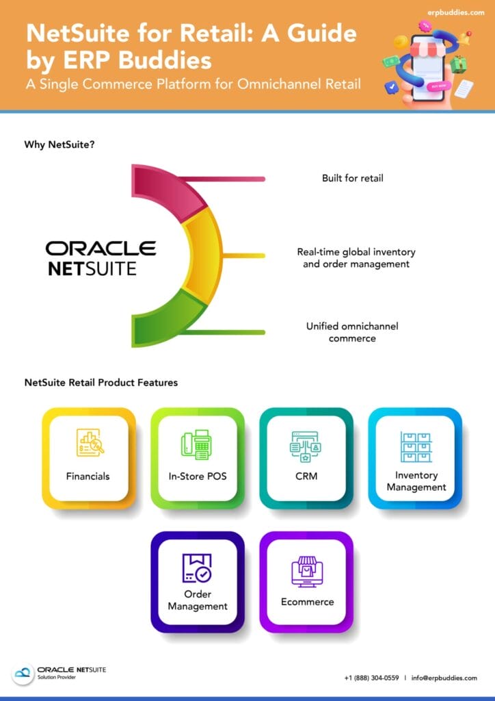 NetSuite for Retail: A Guide by ERP Buddies - ERP Buddies Inc.