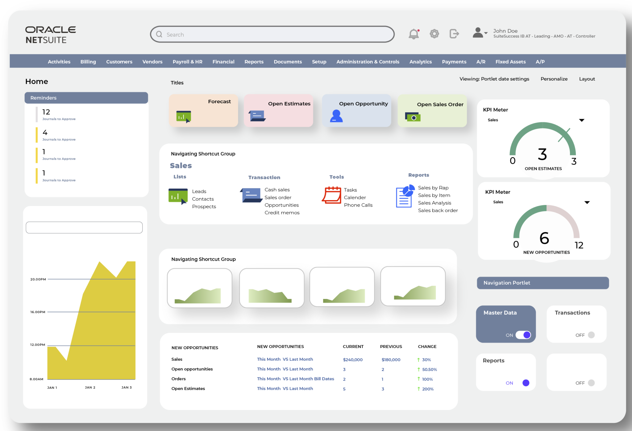 Oracle NetSuite Partner in India | NetSuite Solution Provider | ERP Buddies